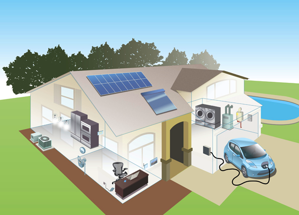 Temecula Home Solar, Murrieta Home Solar